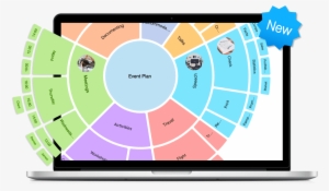 Imindmap Radial Map View - Imindmap Radial - Free Transparent PNG ...