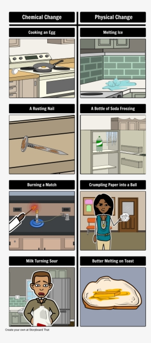 Chemistry Icon Png - Chemical Svg - Free Transparent PNG Download - PNGkey