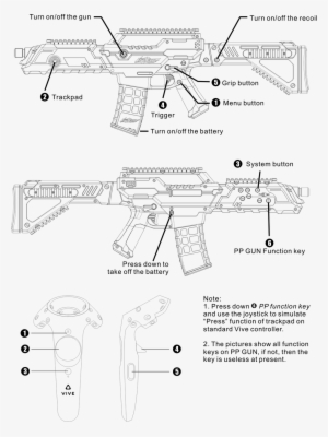 Function Keys On Pp Gun - Gun - Free Transparent PNG Download - PNGkey