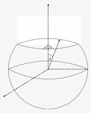 Sphere - Free Transparent PNG Download - PNGkey