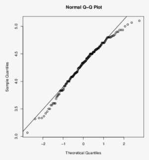 Images/qq - Plot - Free Transparent PNG Download - PNGkey