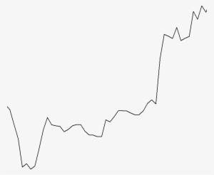 Line Chart - Line Art - Free Transparent PNG Download - PNGkey