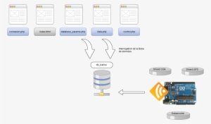 1000px-schema Projet - Official Arduino Starter Kit Deluxe Bundle ...