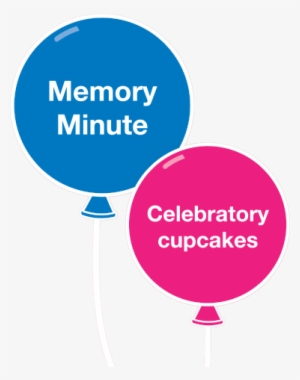 Memory Minute Cupcakes - Jpeg - Free Transparent PNG Download - PNGkey
