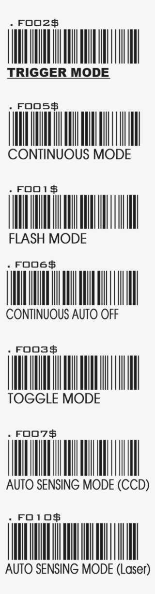 Reading Mode - Barcode Scanner Continuous Mode - Free Transparent PNG ...