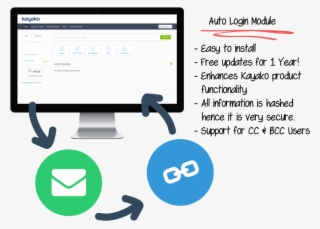 Clip Art Stop Asking Them To Login Every Time They - Car - Free ...