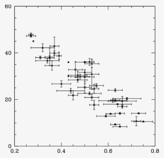 Wage Spiral - Diagram - Free Transparent PNG Download - PNGkey