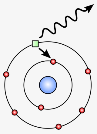 Photon Svg - Free Transparent PNG Download - PNGkey
