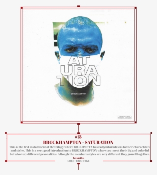 Saturation And Vuv - Diagram - Free Transparent PNG Download - PNGkey