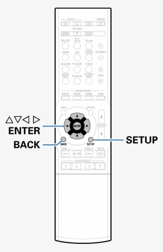Buttons On The Remote Control Unit Used For This Operation - Magento ...