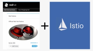 Coolstore Istio Logo - Red Hat - Free Transparent PNG Download - PNGkey