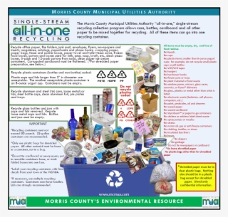 Image Of Guide To Single-stream Recycling - All In One - Free ...