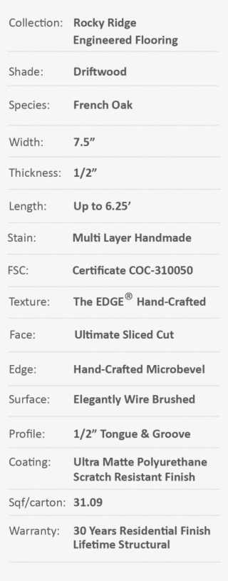 Specifications - Wood Flooring - Free Transparent PNG Download - PNGkey