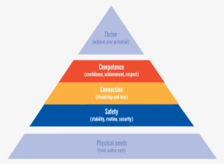 Here's A Familiar Example - Triangle - Free Transparent PNG Download ...