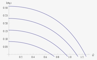 10 Aug - Diagram - Free Transparent PNG Download - PNGkey