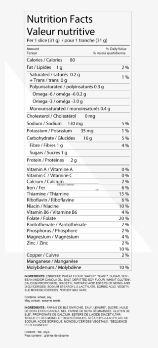 Full Nutritional Info - Nutrition - Free Transparent PNG Download - PNGkey