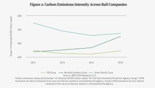 Conclusion - Diagram - Free Transparent PNG Download - PNGkey