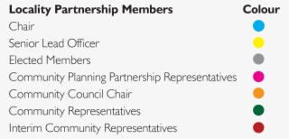 North Coast Cpp Members Cpp Member Key - Avis - Free Transparent PNG ...