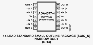 Ada4077-4 Pin Configuration - Pin - Free Transparent PNG Download - PNGkey