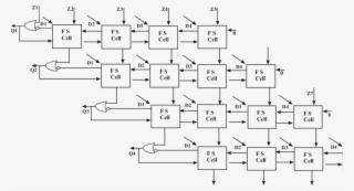 Case Divider - Architecture - Free Transparent PNG Download - PNGkey