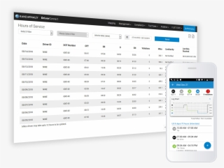 Hos Log Chart And Portal - Safety - Free Transparent PNG Download - PNGkey