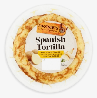 Pickert - Free Transparent PNG Download - PNGkey