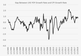 Gap1 - Diagram - Free Transparent PNG Download - PNGkey