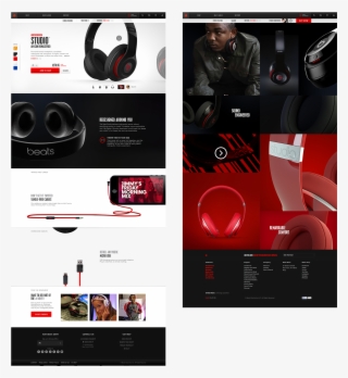 Visual System - Page Layout - Free Transparent PNG Download - PNGkey