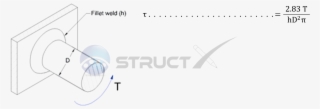 Circular Fillet Weld Weld Stress - Fillet Weld All Round - Free ...