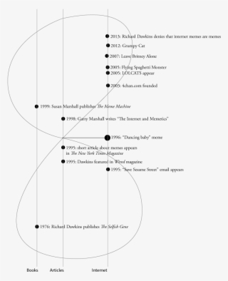 Example Map - Diagram - Free Transparent PNG Download - PNGkey