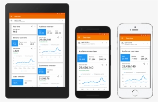 “×•× × ×ª×¨×™× ×'× ×™×™×“ - Google Analytics Mobile View - Free ...