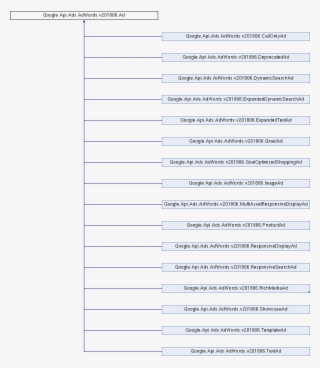 Classes - Reference - Free Transparent PNG Download - PNGkey