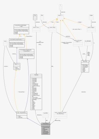 Collaboration Graph - Diagram - Free Transparent PNG Download - PNGkey
