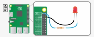 The Gpio Pins - Raspberry Pi Led Connection - Free Transparent PNG ...