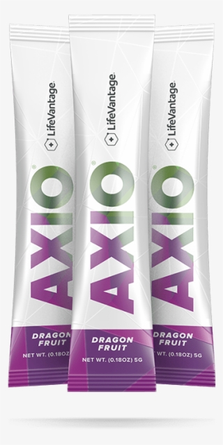 Axio - Protandim - Free Transparent PNG Download - PNGkey