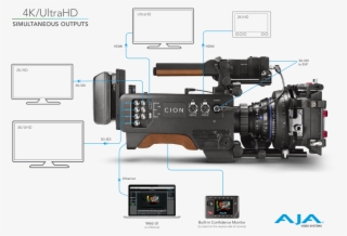 Image Placeholder Title - Digital Video Camera Diagram - Free ...