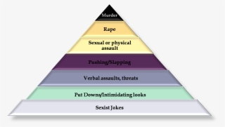 Hitler PNG, Transparent Hitler PNG Image Free Download - PNGkey