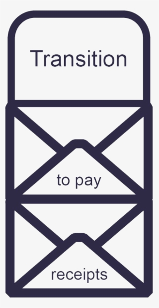 Make Paper Less Work - Envelope Clip Art - Free Transparent PNG ...