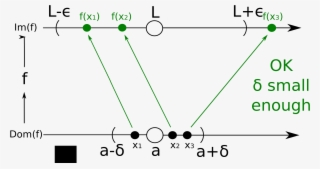 Open - English Vowels - Free Transparent PNG Download - PNGkey