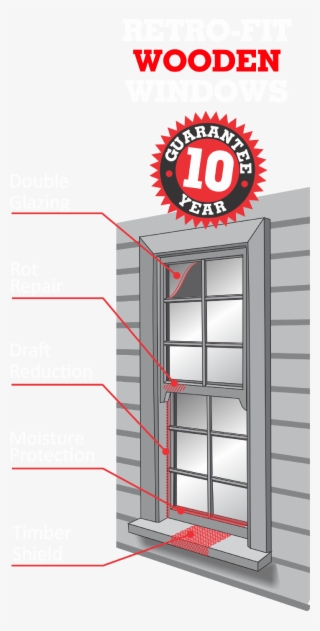 Iss Micrometeoroid And Orbital Debris Protection - Diagram - Free ...