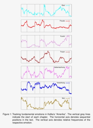 Acknowledgements - - Free Transparent PNG Download - PNGkey