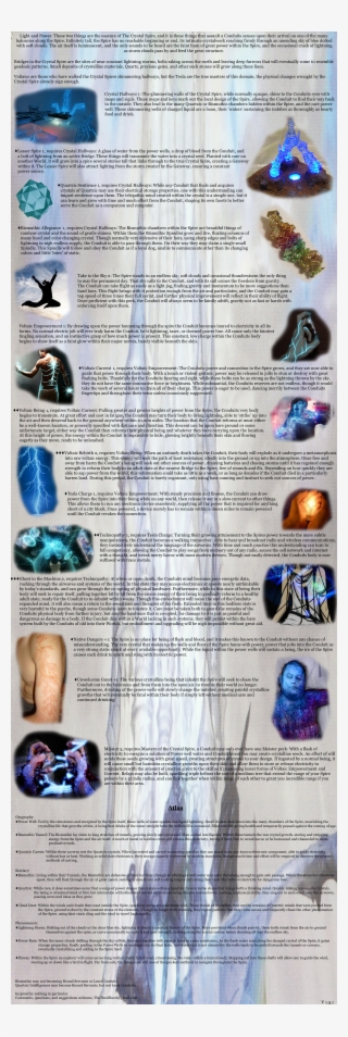 Post - Cyoa Create Waifu - Free Transparent PNG Download - PNGkey