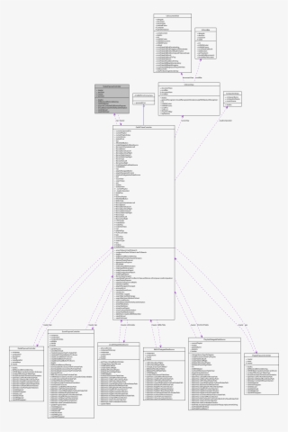 Collaboration Graph - Diagram - Free Transparent PNG Download - PNGkey