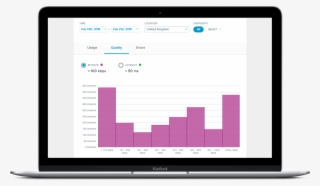 Trends And Insights Screen - Measurement - Free Transparent PNG ...