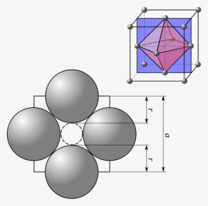 Largest Empty Sphere - Free Transparent PNG Download - PNGkey