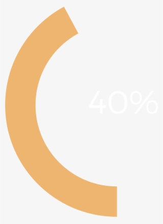 40% - Circle - Free Transparent PNG Download - PNGkey