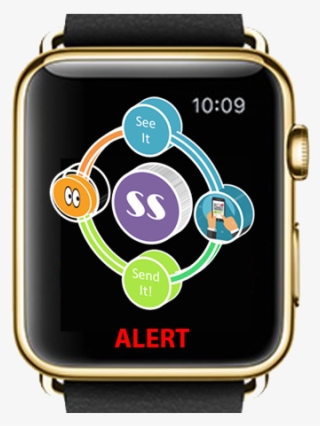 Iwatch Notifications - Apple Watch Restore Cable - Free Transparent PNG ...