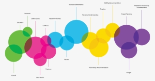 Schedule Your Catalyst - Graphic Design - Free Transparent PNG Download ...