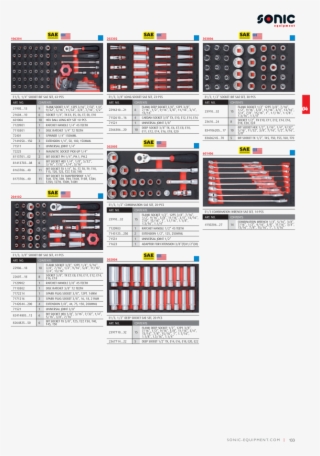 Sonic Equipment Main Catalog Tools Torque Special Tools - Graphic ...