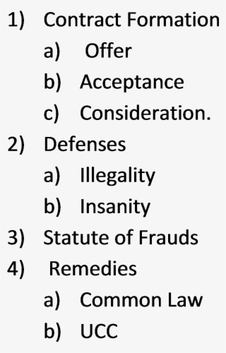 How To Write A Law School Outline - Free Transparent PNG Download - PNGkey